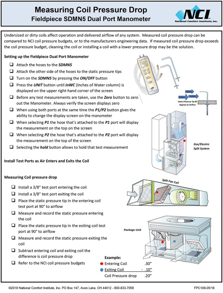 November 2018 Online Content - High-Performance HVAC Today