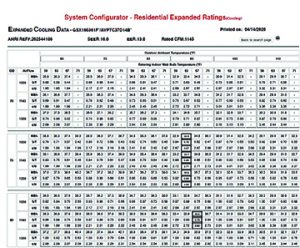 Use Manual J Load Calculations - High-Performance HVAC Today