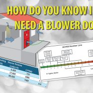 Duct Traverse: The Right Tool for the Right Job - HVAC Today